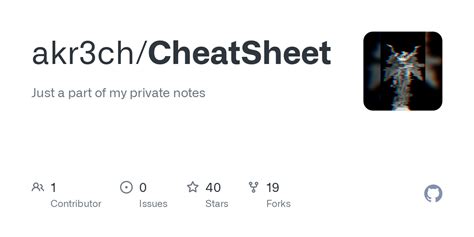Github Akr Ch Cheatsheet Just A Part Of My Private Notes