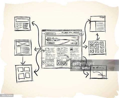 Workflows Concept Photos And Premium High Res Pictures Getty Images