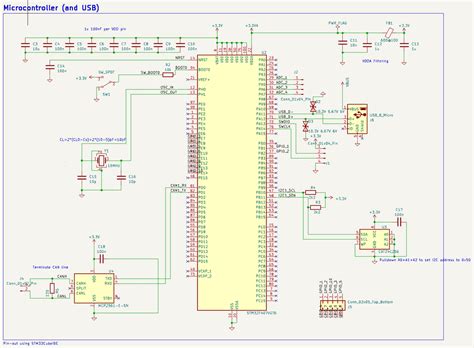[review Request] Stm32 Based Can Controller Hid Device R