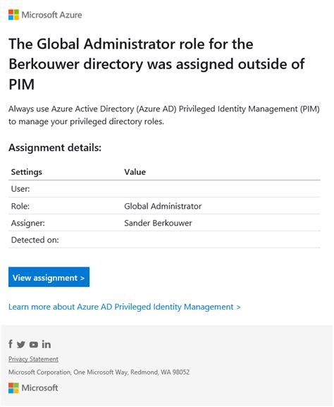 Howto Set An Alert To Notify When An Additional Person Is Assigned The Azure Ad Global