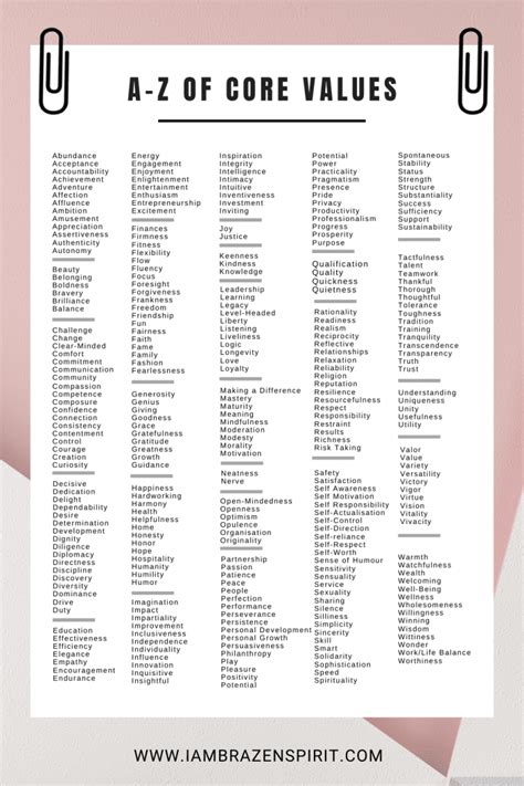 How To Find Your Core Values Easy Steps I AM BRAZEN SPIRIT