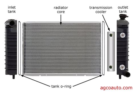 Agco Automotive Repair Service Baton Rouge La Detailed Auto Topics