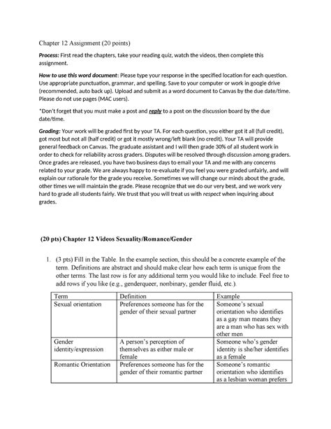 Chapter Assignment Chapter Assignment Points Process First Read The Chapters Take