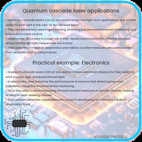 Quantum Cascade Laser Uses Precision Efficiency And Innovation