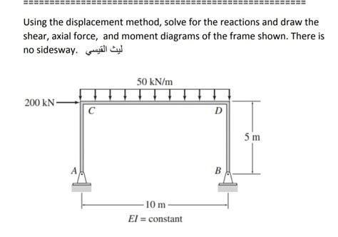 [solved] using the displacement method solve for
