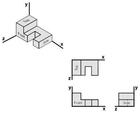 Isometric Drawing With Orthographic View