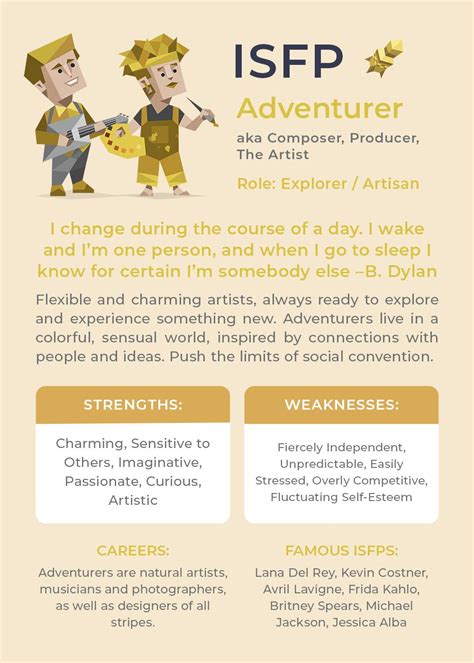 Isfp Personality Type