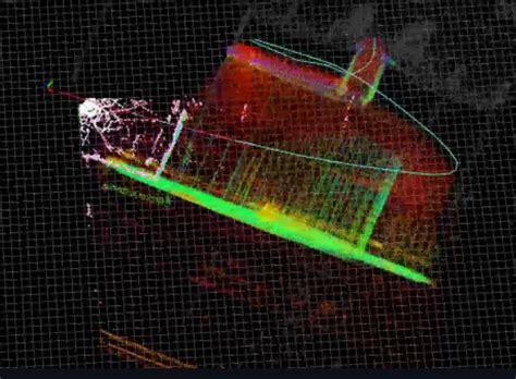 Drift · Issue 4 · Gaochao Hitlio Sambasedrelocalization · Github