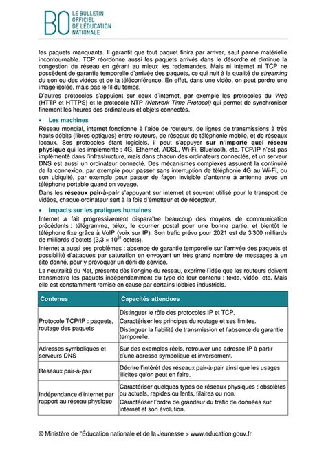 Programme 2nde Snt Python Lycée