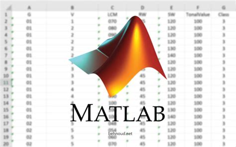 4 Matlab Code Snippets To Edit Tables Behnoud Mostafaie