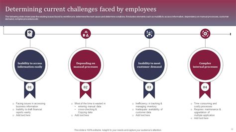 Enhancing Business Operations With Erp Implementation Complete Deck Ppt Powerpoint