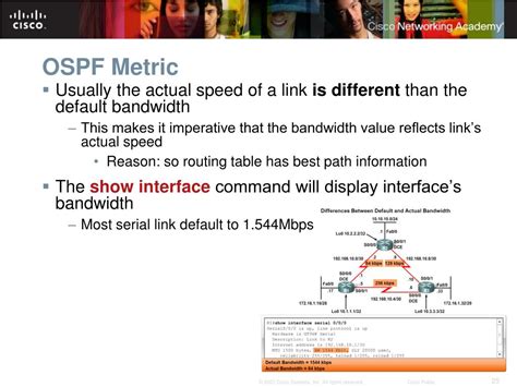 Ppt Ospf Powerpoint Presentation Free Download Id 3812466