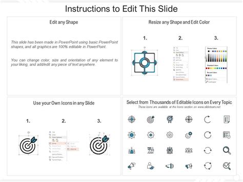 Agile Development For Org Design And Strategic Alignment Presentation Graphics Presentation