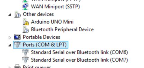 Arduino Uno Mini Le Usb Issue · Issue 457 · Arduinoarduinocore Avr · Github