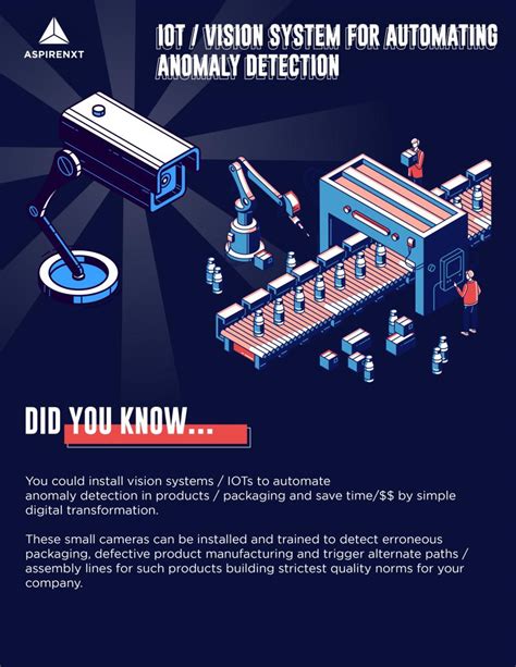 arun s g posted on linkedin