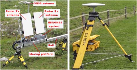 Left Positioning Measurement System And Radar Antennas Mounted On The Download Scientific