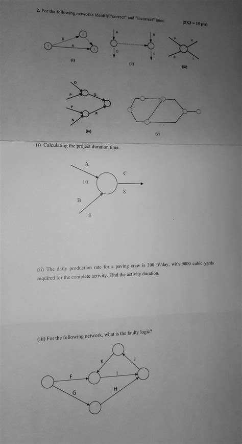 solved iv v i ﻿calculating the project duration