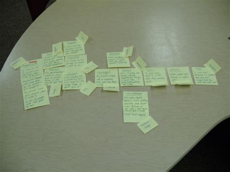 Post It Note Counseling Babe Counseling By Heart