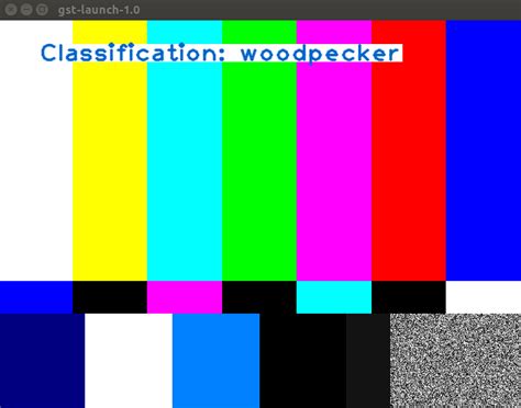Classification Eva Portal For Developer