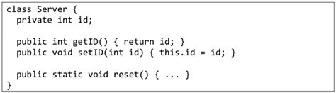 Solved Draw A Uml Class Diagram To Show The Structure Of The Class