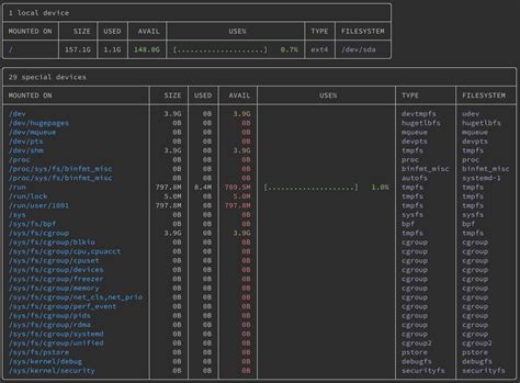 how to install and use the duf command on linux linode docs