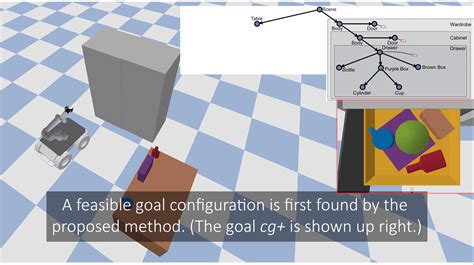 人工智能研究院朱毅鑫助理教授及团队在提升机器人任务规划的潜力方向取得重要进展 北京大学人工智能研究院