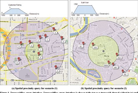 Figure 1 From Dynamic Query Interface For Spatial Proximity Query With Degree Of Interest Varied