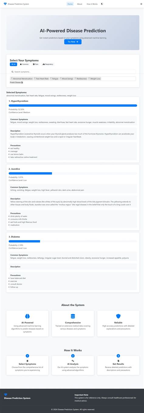 Machinelearning Ai Healthtech Python Webdevelopment Datascience