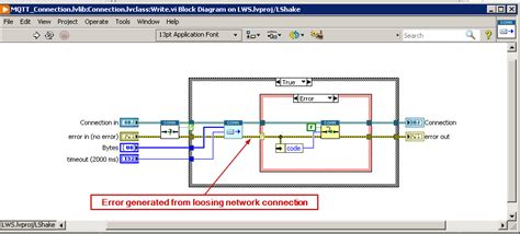 Loosing Network Connection Issue 12 LabVIEW Open Source MQTT
