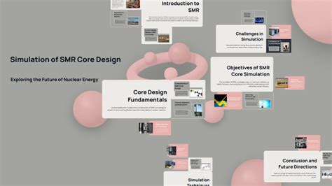 Simulation Of Smr Core Design By Salma Bouanan On Prezi