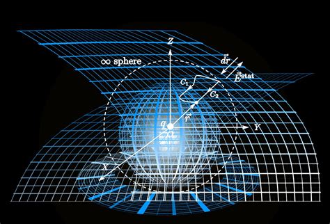 1000 Free Physics And Mathematics Images Pixabay 1000 Free Physics And Mathematics Images Pixabay