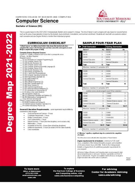 Computer Science Thesis Pdf Hcobc Csci Computerscience Done