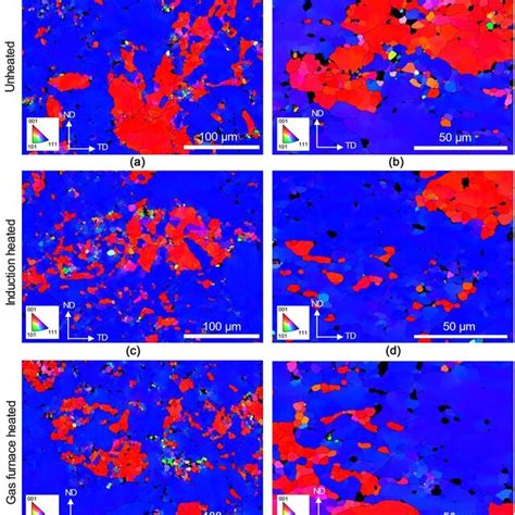 EBSD IPF Maps Relative To The Extrusion Direction Of A B Download Scientific Diagram