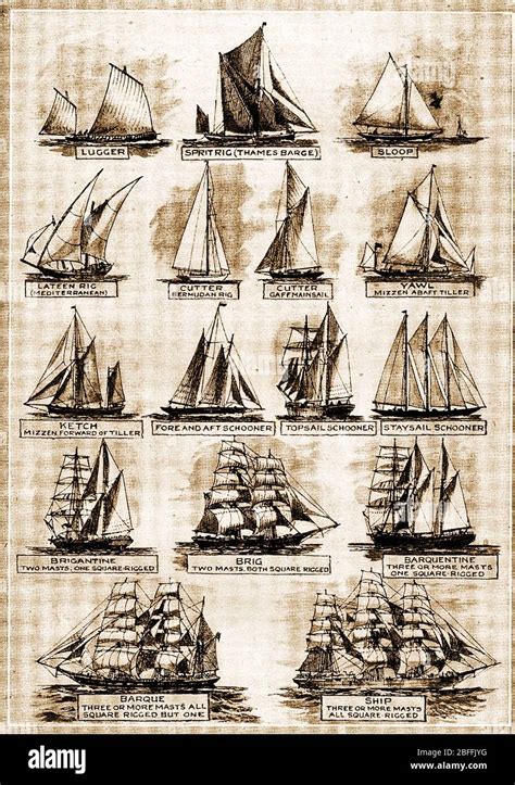 Types Of Sailing Ships