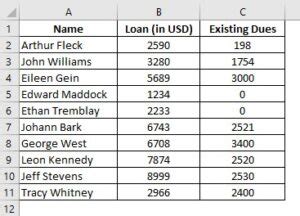 VBA AND Function Syntax Step By Step Examples How To Use