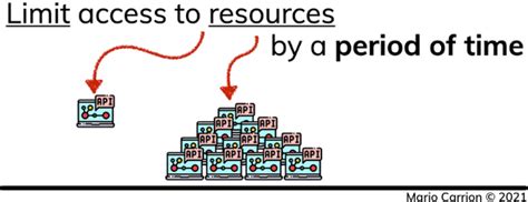 software architecture in go throttling cloud design pattern for scalability and security