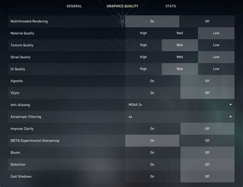 How To Show FPS In Valorant 2024 Guide Descubra Os Melhores Jogos De