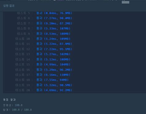 프로그래머스 n 배열 자르기