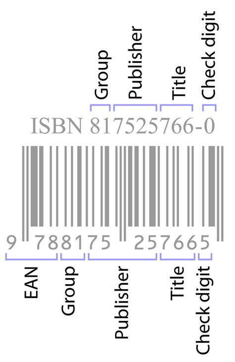 these pretty little books o que é isbn 13