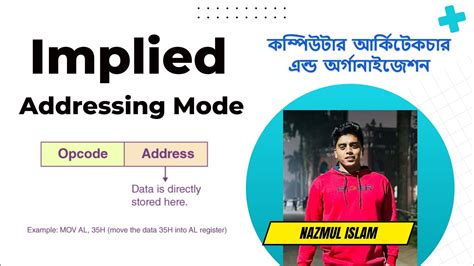 Implied Or Implicit Addressing Mode In Computer Architecture