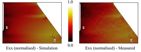 Arianegroup Improves Simulation Credibility Dic Eikosim