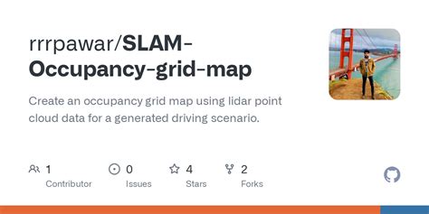 Github Rrrpawarslam Occupancy Grid Map Create An Occupancy Grid Map