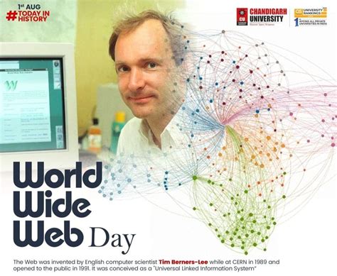 Aniket Singh On Linkedin Worldwideweb Internet Revolution