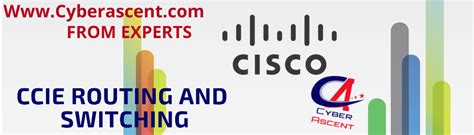 CCIE Routing And Switching Certification Training