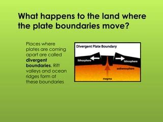 Plate Boundaries Ppt PPTX