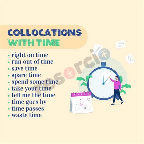 Collocation With Time 02