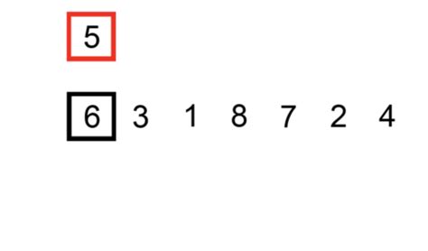 [algorithm] 삽입 정렬 insertion sort 기본정렬