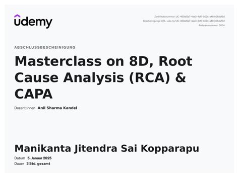 Capa Continuousimprovement Lifelonglearning K M Jitendra Sai