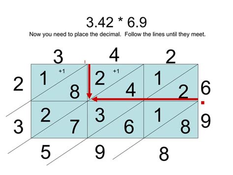 Decimal Lattice Multiplication Pps Homework And Study Education Decimal Lattice Multiplication Pps Homework And Study Education