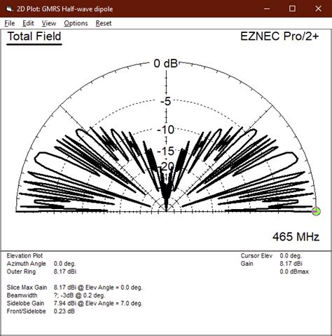 Gmrs Antenna Question Technical Discussion Mygmrs Com Forums